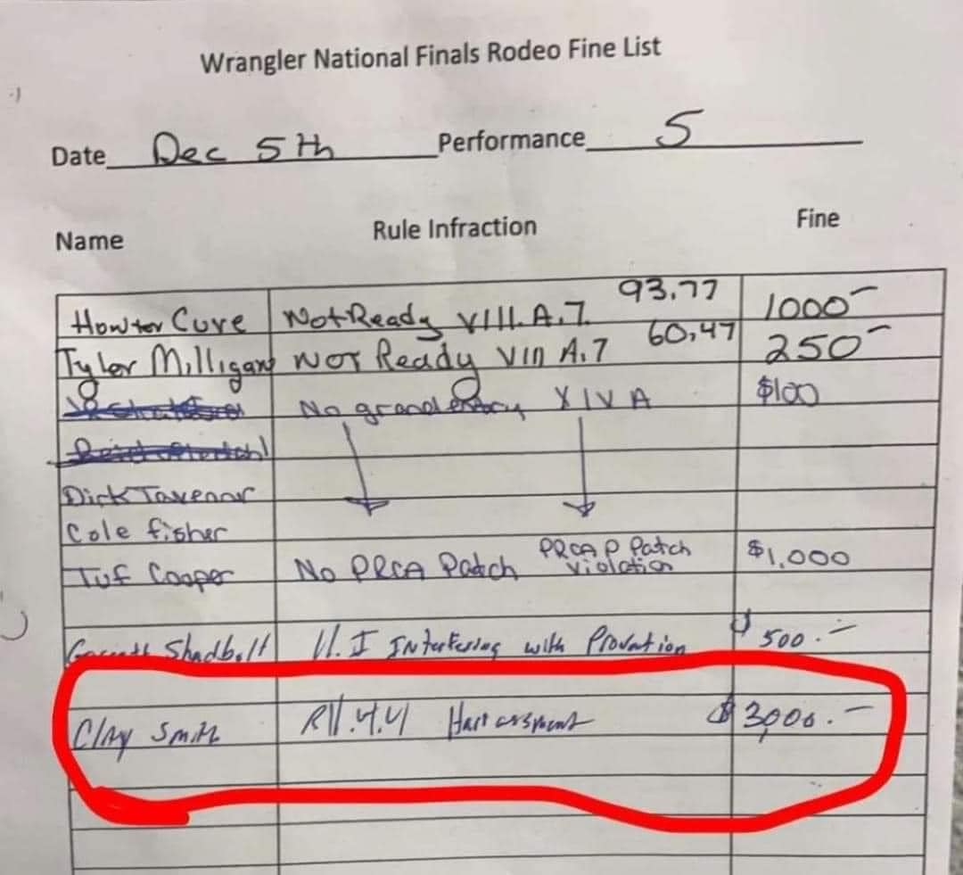 WELL "FINE" THEN - TENN TEXAS