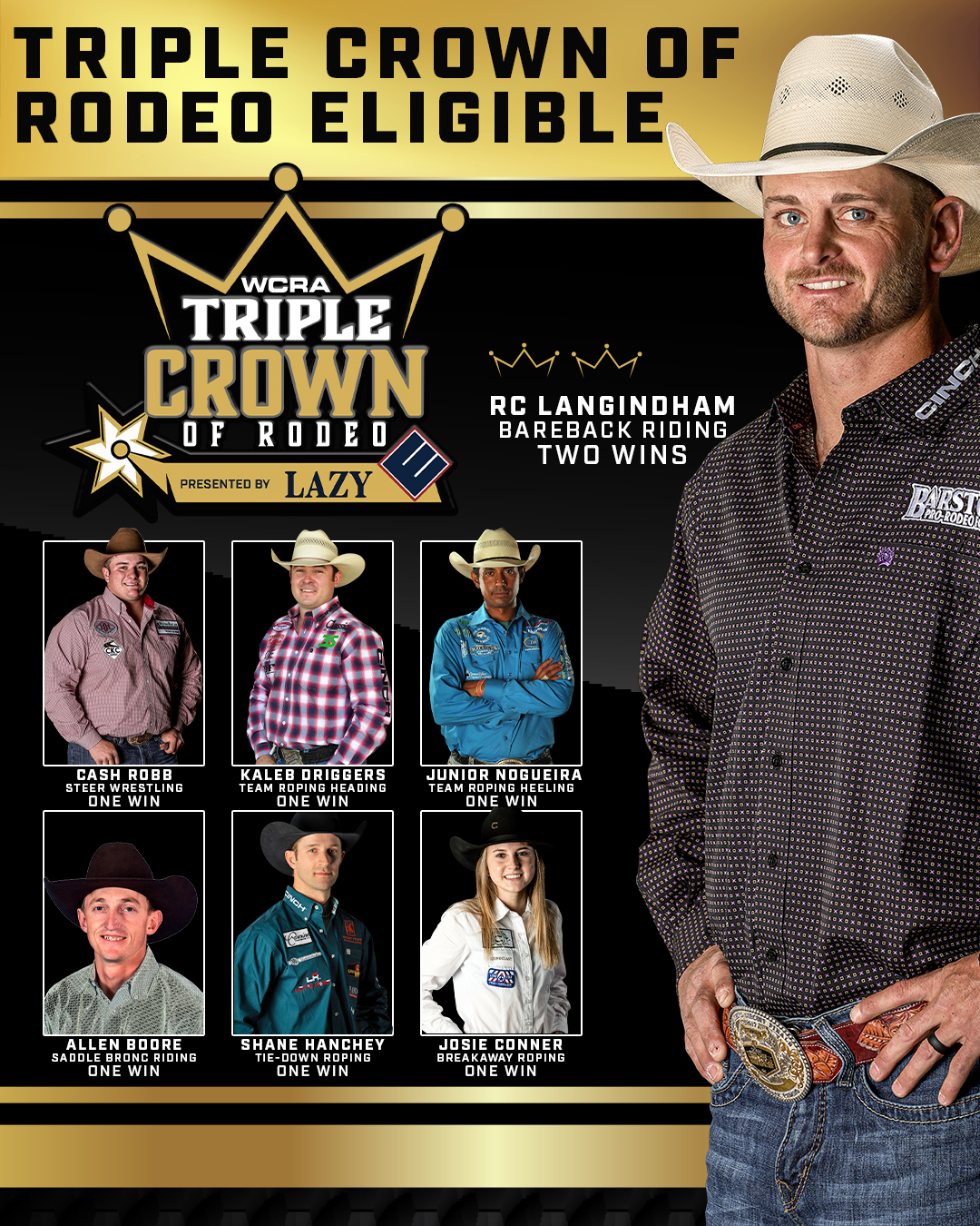 WCRA ANNOUNCES 2022 COWTOWN CHRISTMAS CHAMPIONSHIP RODEO FINAL ATHLETE ...